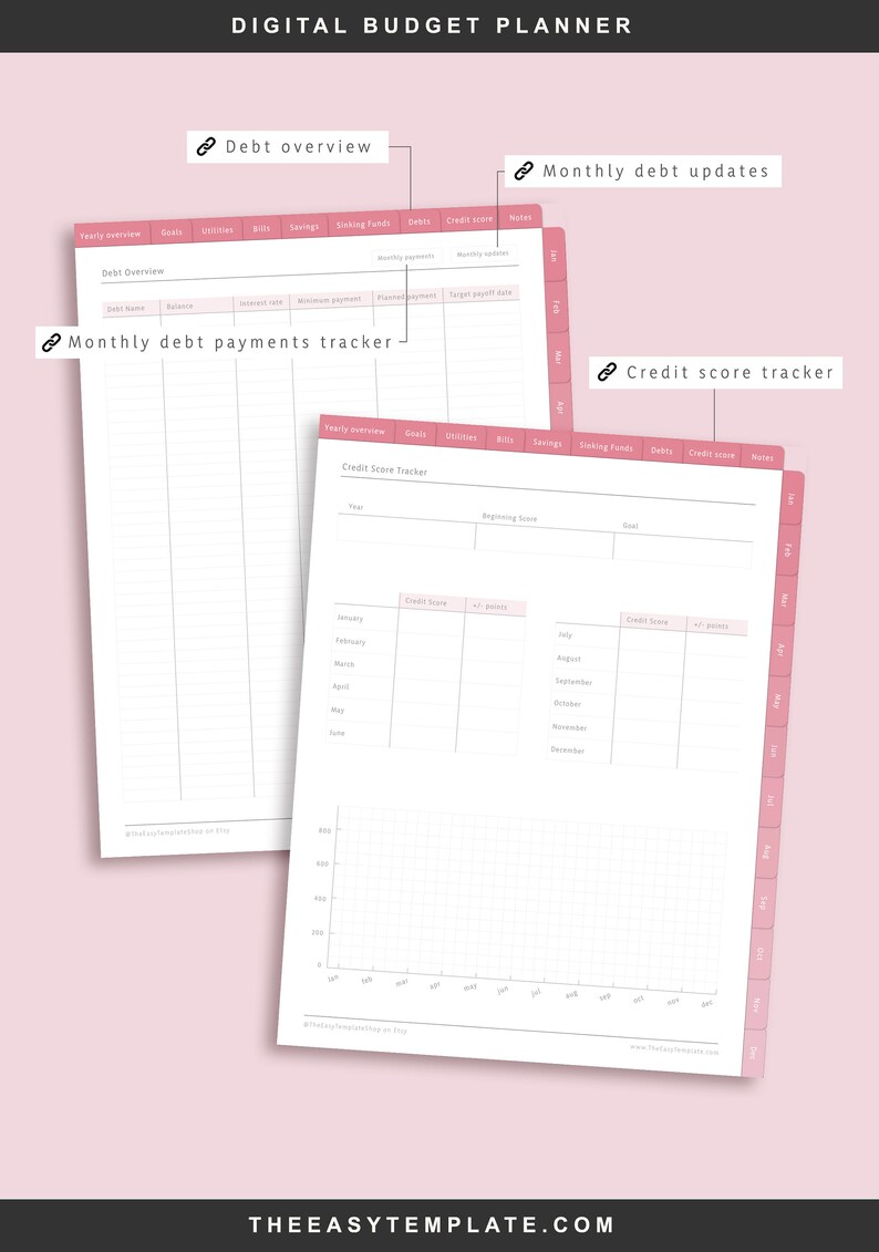 Digital Budget Planner Monthly Budget Weekly Paycheck Digital | Etsy