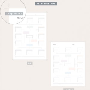 Vertical Mind Map, Fillable PDF Printable Mind Map Planner Idea Board ...