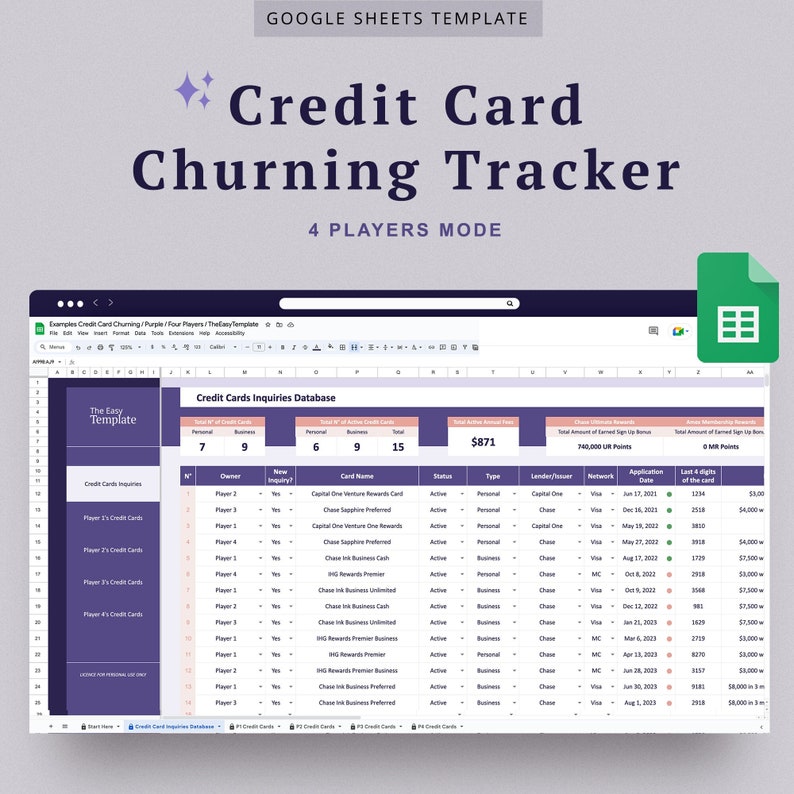 Credit Card Budget Planner and Utilization Tracker Spreadsheet, Credit ...
