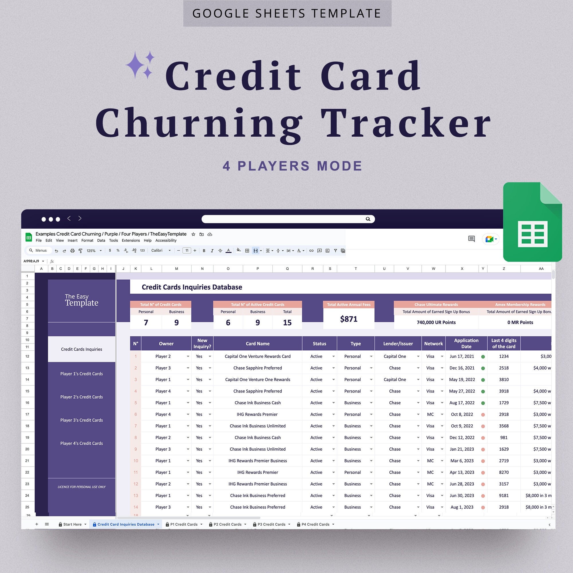 Credit Card Budget Planner and Utilization Tracker Spreadsheet, Credit ...