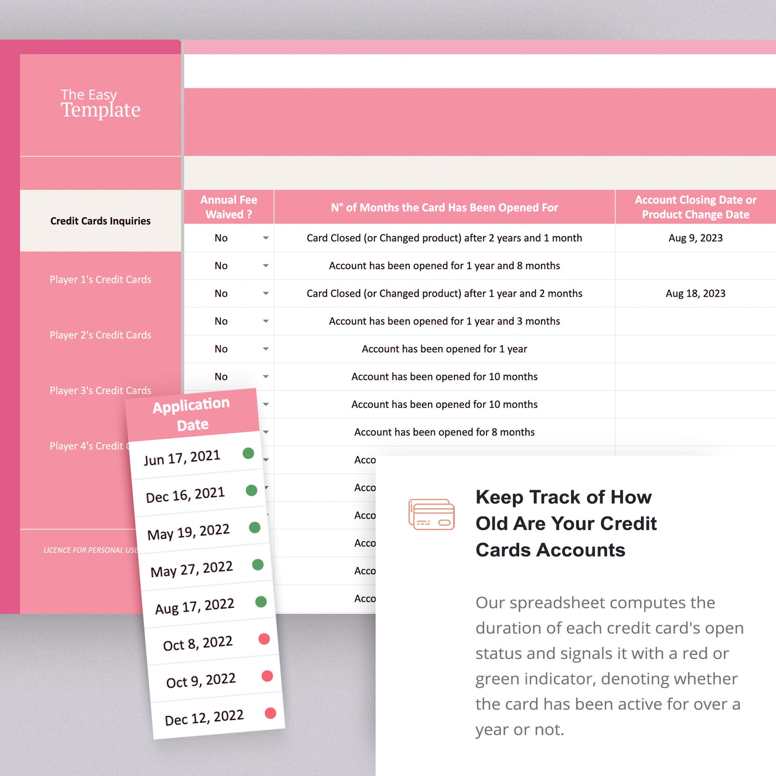 Credit Card Information Tracker Google Sheets Annual Fee, Sign up ...
