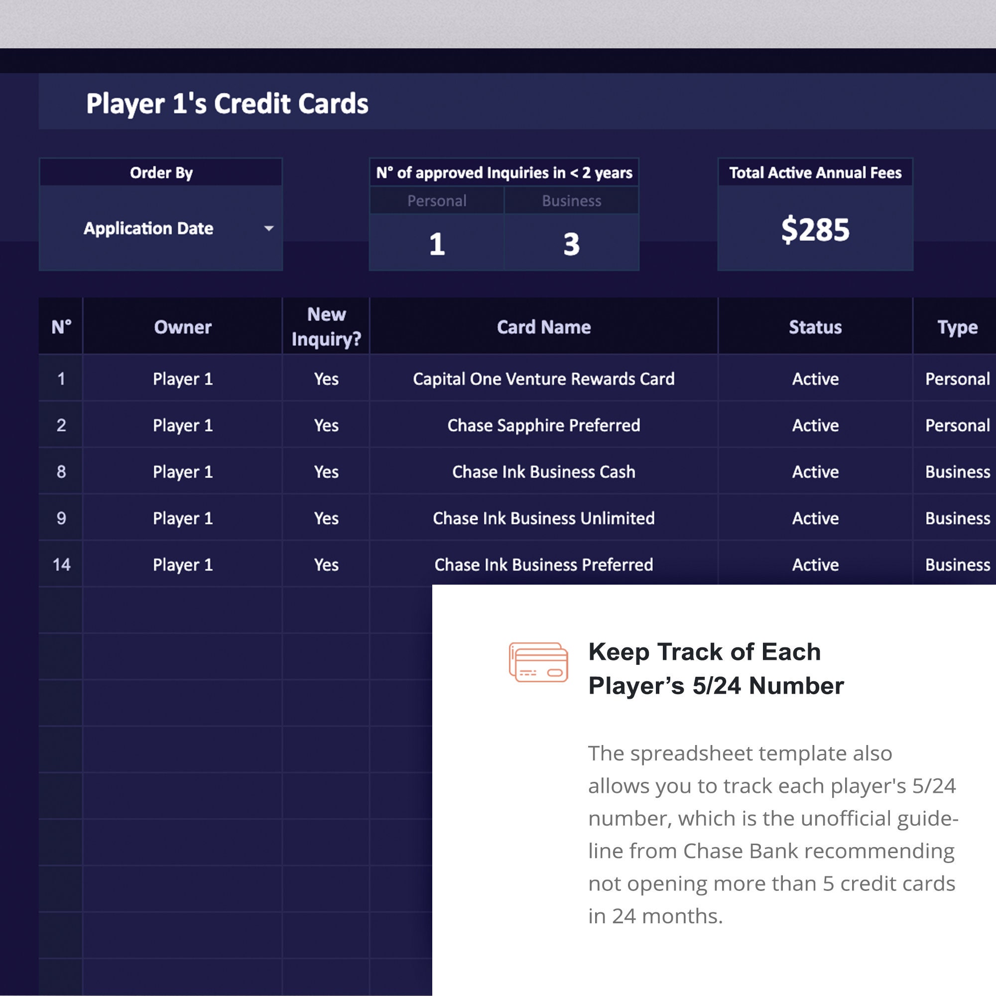 Travel Hacking Spreadsheet Credit Card Churning Application Log ...