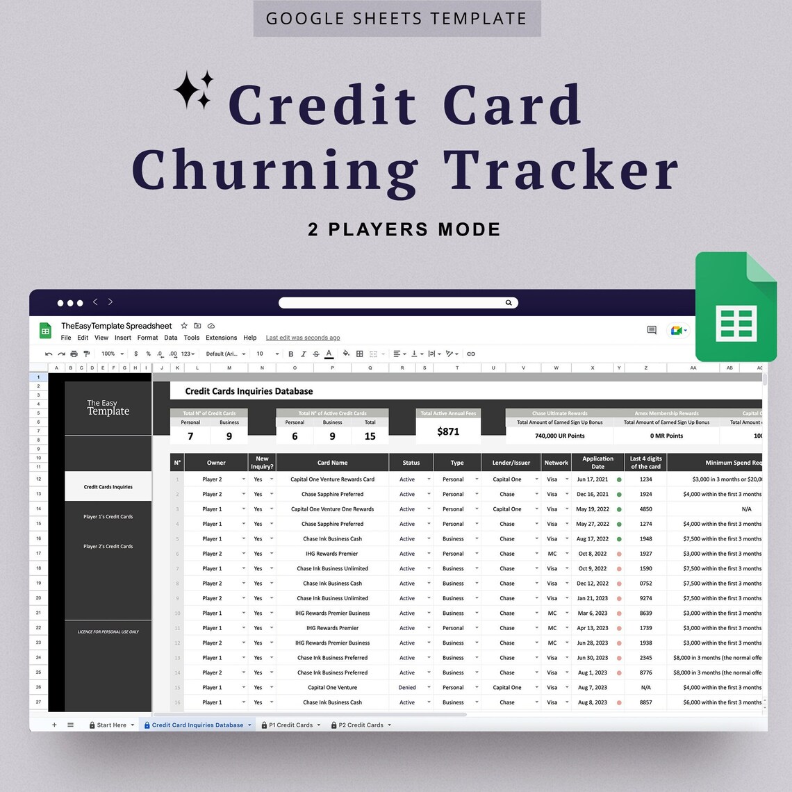 Credit Card Churning Spreadsheet Churning Tracker Tool Reward ...