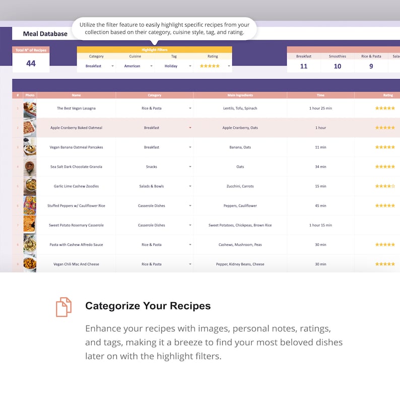Weekly Meal Planner Spreadsheet Google Sheets Recipe Builder Calorie ...