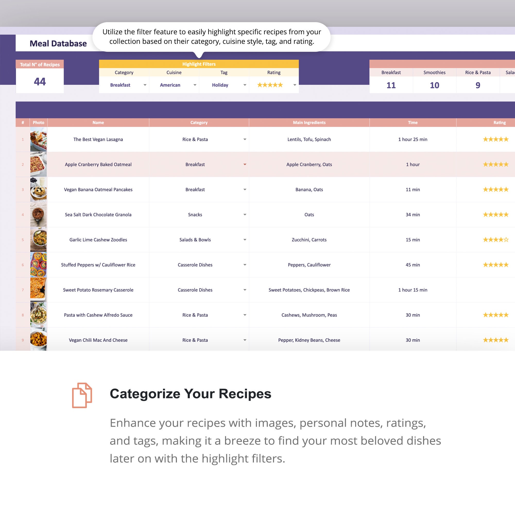 Monthly Meal Planner Spreadsheet Food Prep Log Google Sheets Weekly ...
