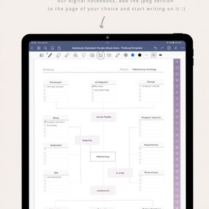 Vertical Mind Map, Fillable PDF Printable Mind Map Planner Idea Board ...