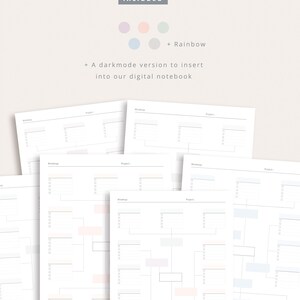 Vertical Mind Map, Fillable PDF Printable Mind Map Planner Idea Board ...