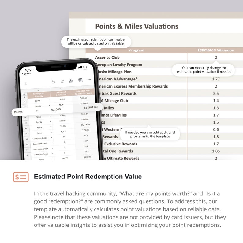 Points Miles Tracker Hotel Points Track Points Travel Rewards Track ...