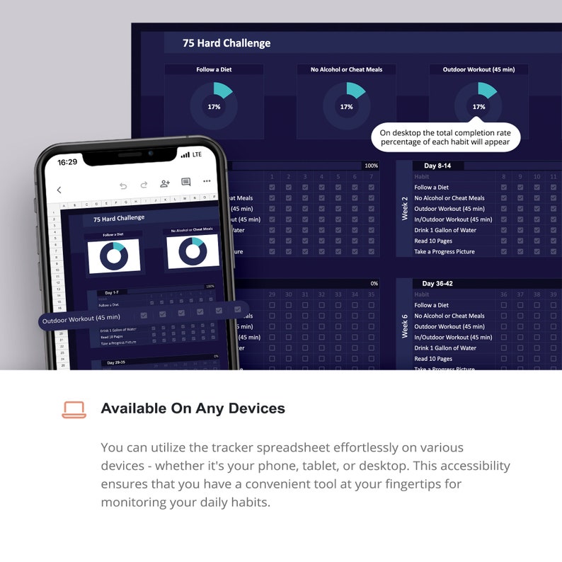 Accountability Sheet Google Sheets Habit Tracker Spreadsheet - Etsy