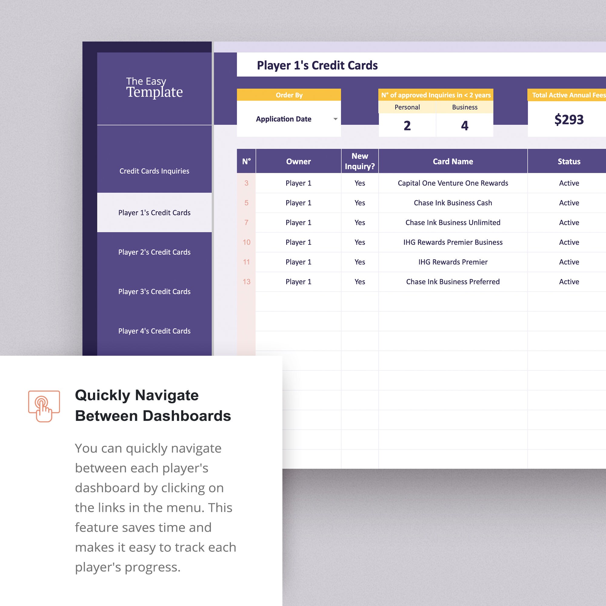 Credit Card Budget Planner and Utilization Tracker Spreadsheet, Credit ...