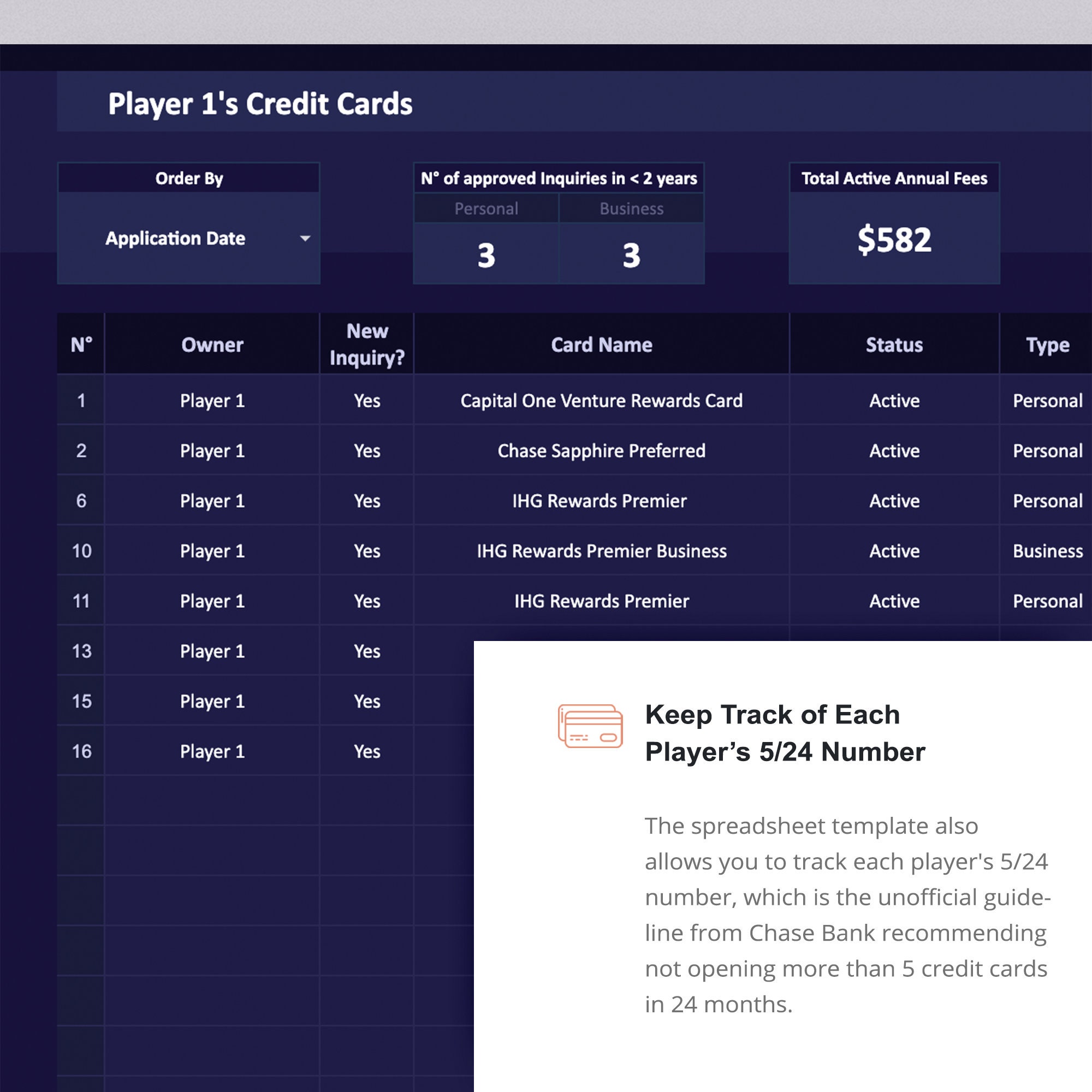 Credit Card Churning Spreadsheet Travel Reward Credit Card Churn ...