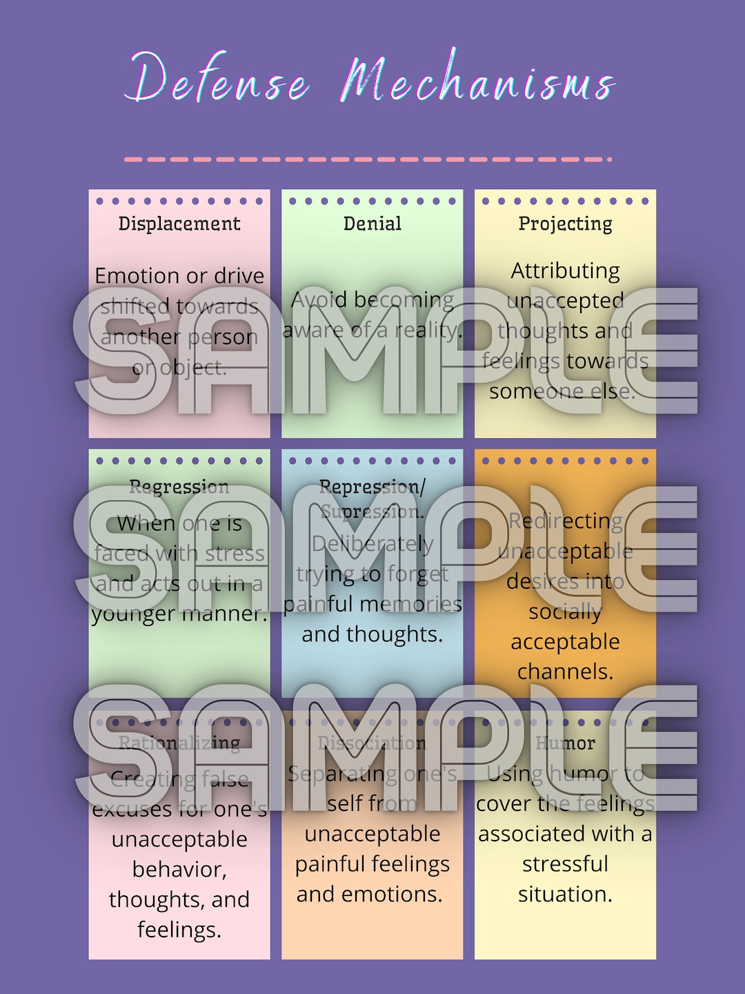 Defense Mechanisms Poster - Etsy