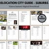 Neighbors Only Open House Flyers - Etsy Canada