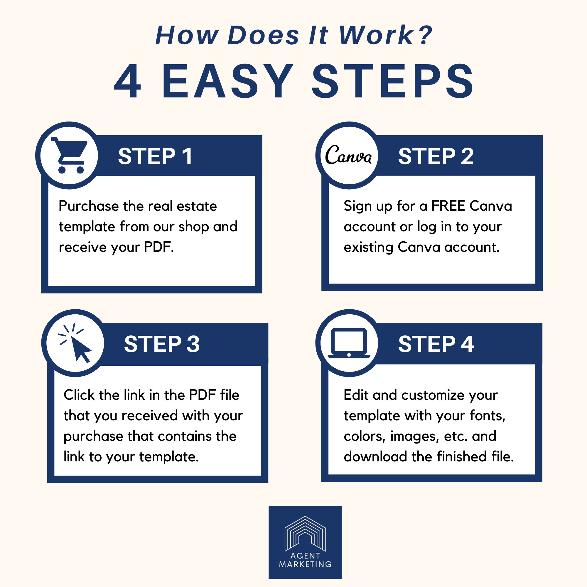 Real Estate House Comparison Worksheet - Etsy