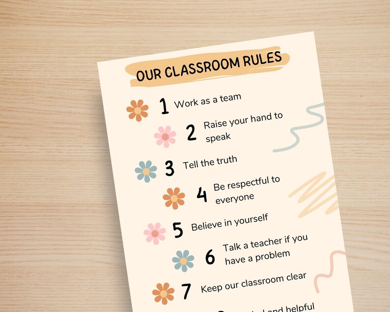 Boho Elementary Classroom Posters Positive Affirmation Classroom Poster ...