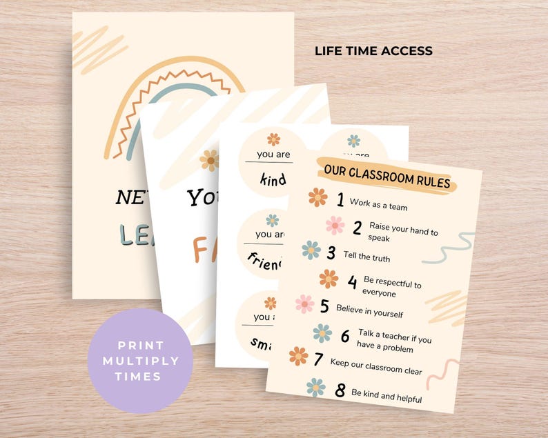 Boho Elementary Classroom Posters Positive Affirmation Classroom Poster ...