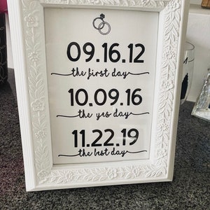 Special Date Frame - Etsy
