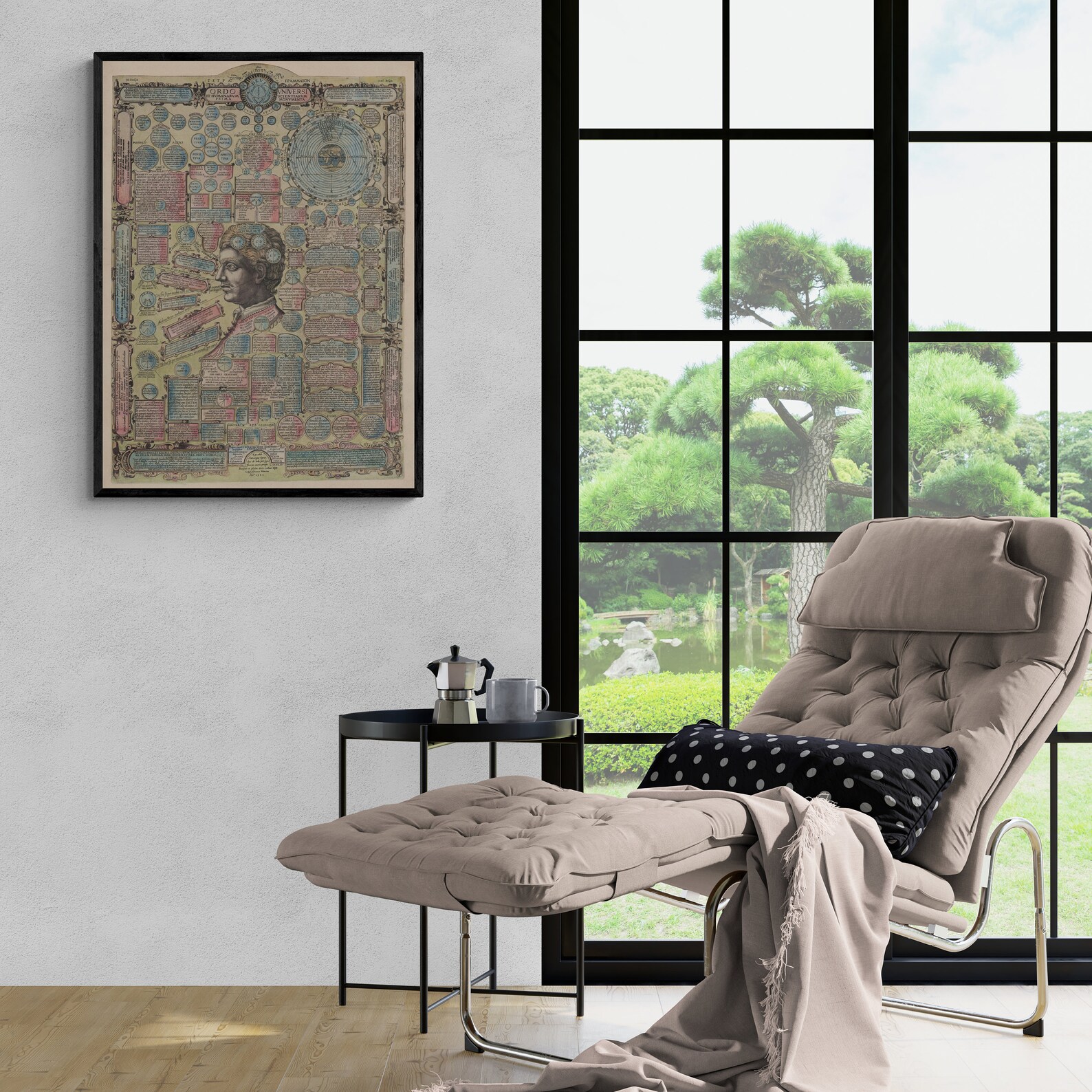 Renaissance Humanist Cosmography Map Print: Astronomy Wall Art - Etsy