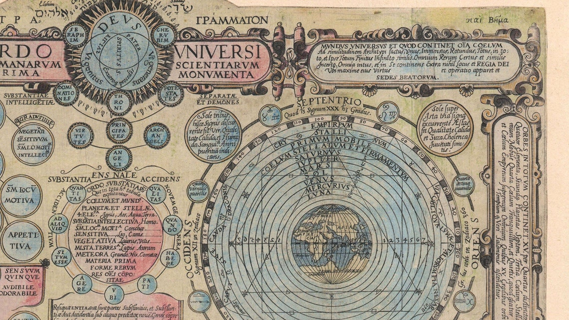 Renaissance Humanist Cosmography Map Print: Astronomy Wall Art - Etsy