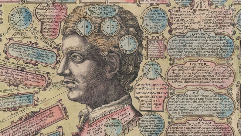 Renaissance Humanist Cosmography Map Print: Astronomy Wall Art - Etsy