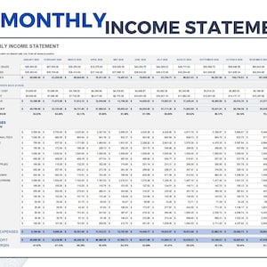 Monthly Profit and Loss Statement, Monthly Income Statement, Sales ...