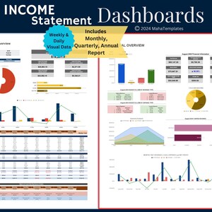 Income Statement Dashboard, Yearly, Monthly, Quarterly Income Statement ...