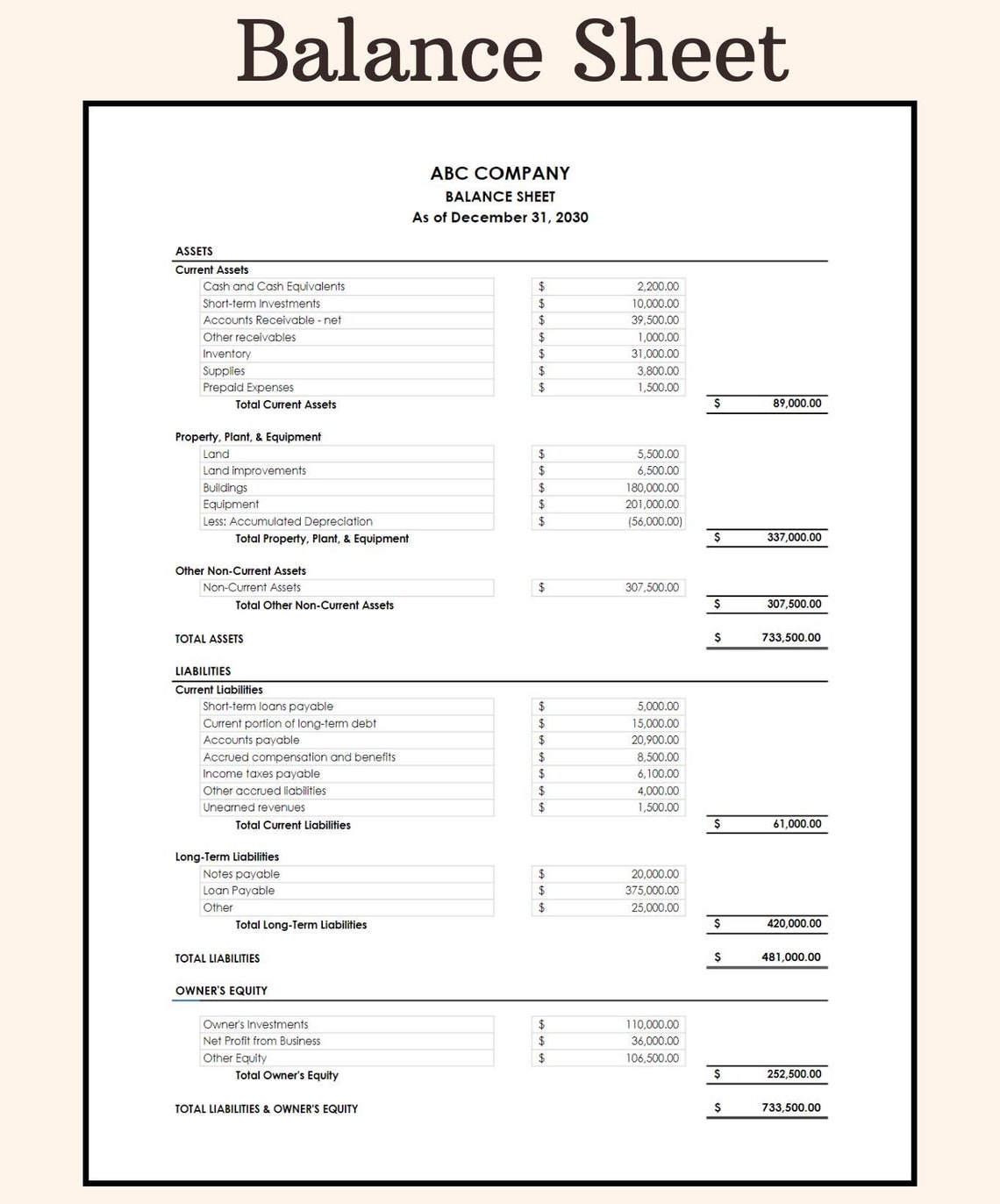 Balance Sheet Template: Small Business Financial Statement (excel ...