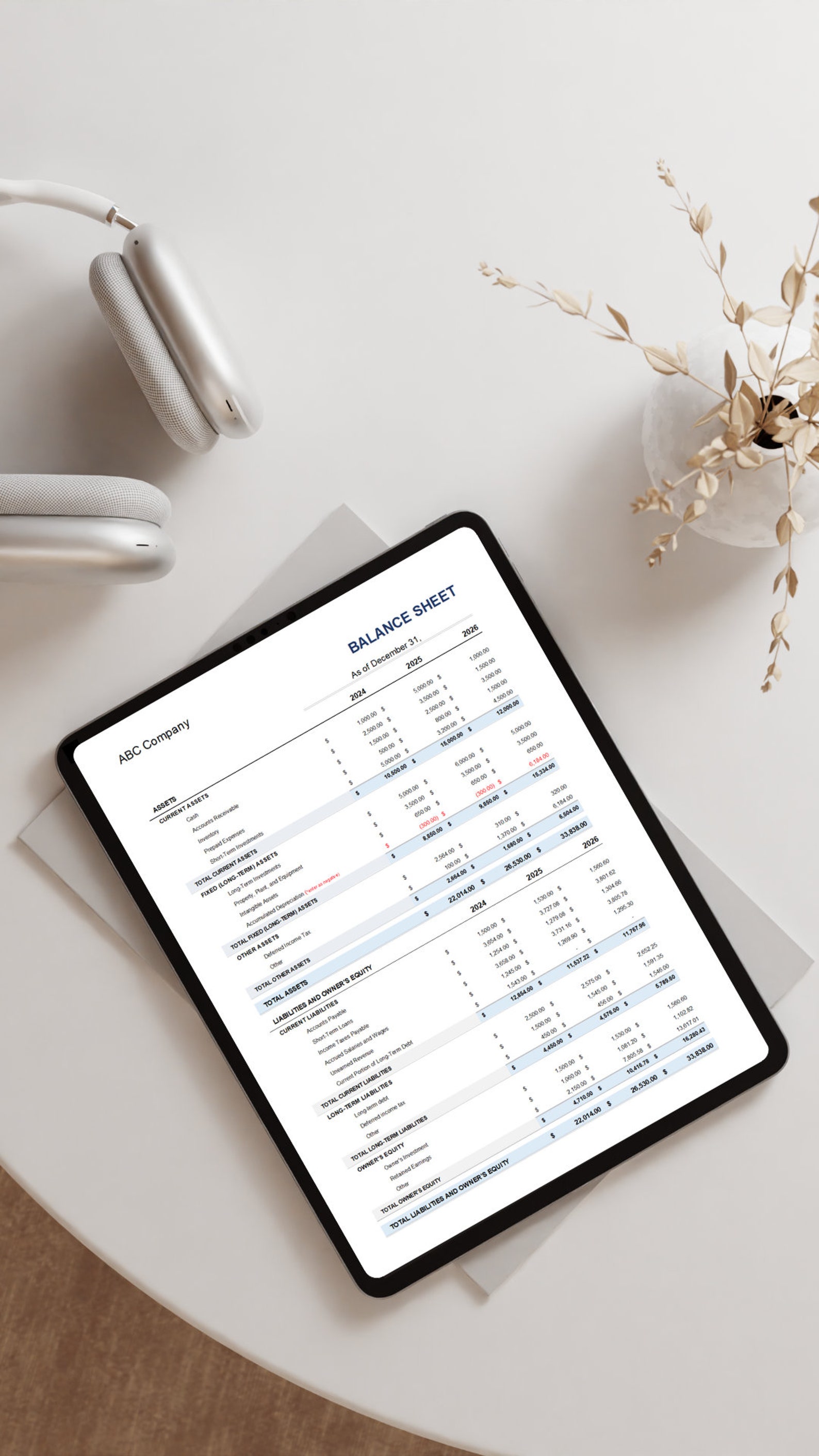 Three-year Balance Sheet Template: Business Assets and Liabilities ...