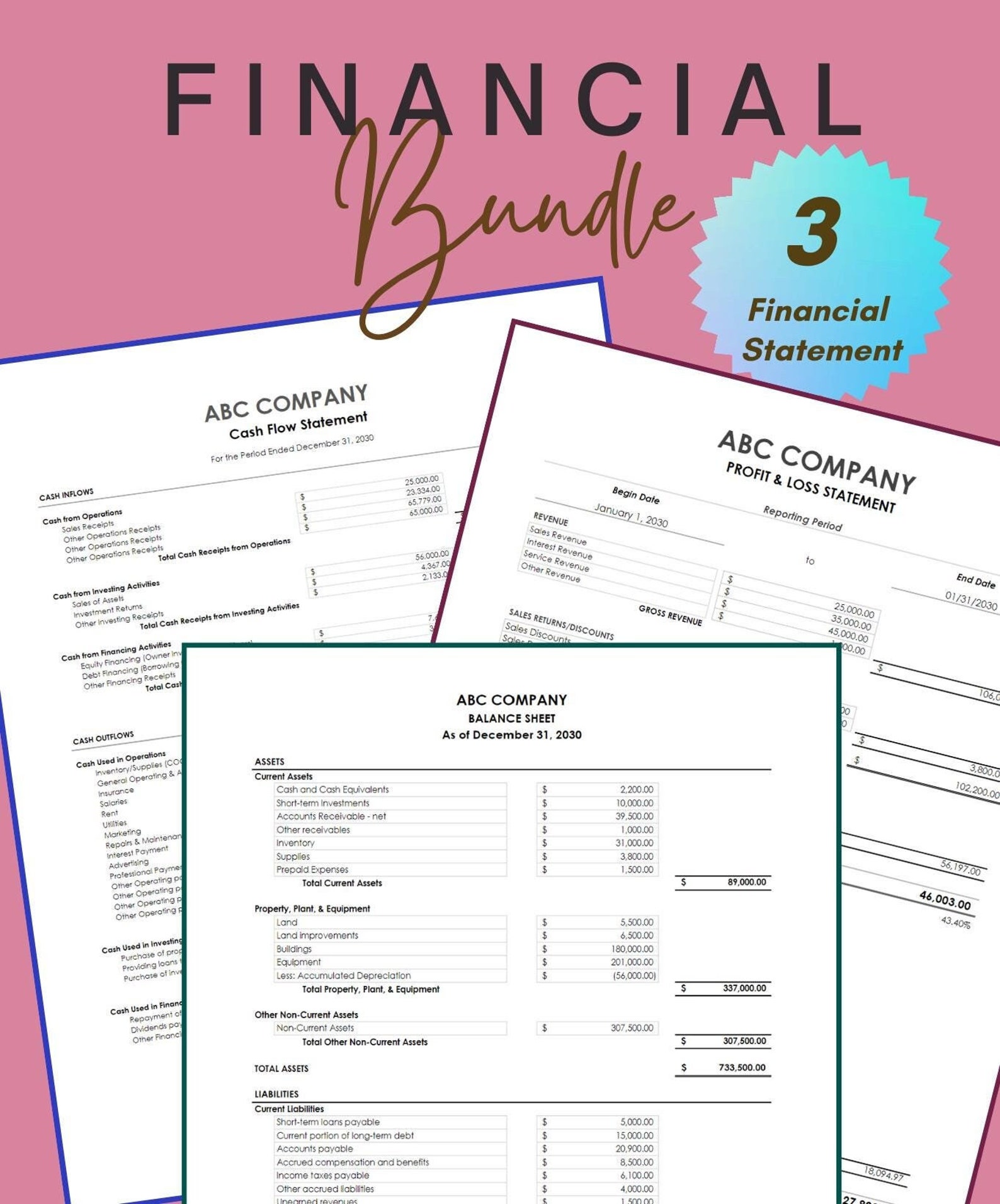 Financial Statements, Balance Sheet, Income Statement, Profit and Loss ...
