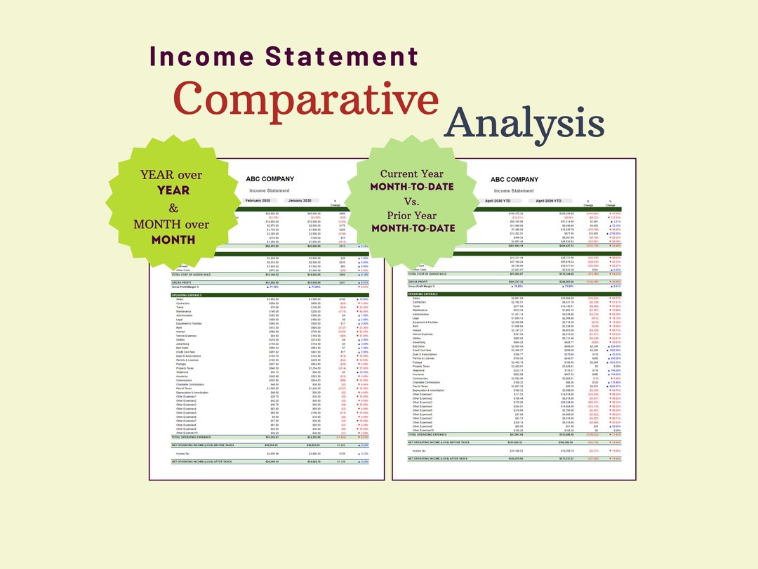 Comparative Income & Expense Spreadsheet | Profit and Loss, YTD and ...