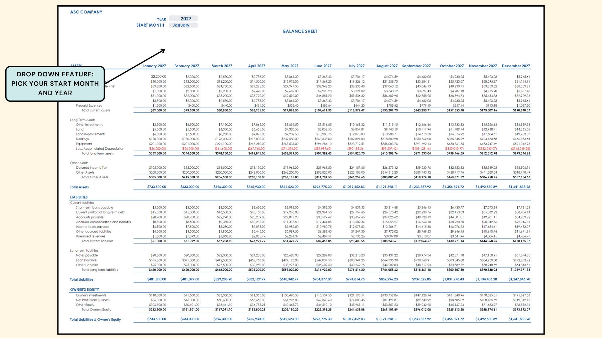 Balance Sheet Template | Small Business Monthly Assets & Liabilities - Etsy
