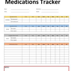 Editable Medication Tracker: Medicine Chart & Supplement Log (fillable ...