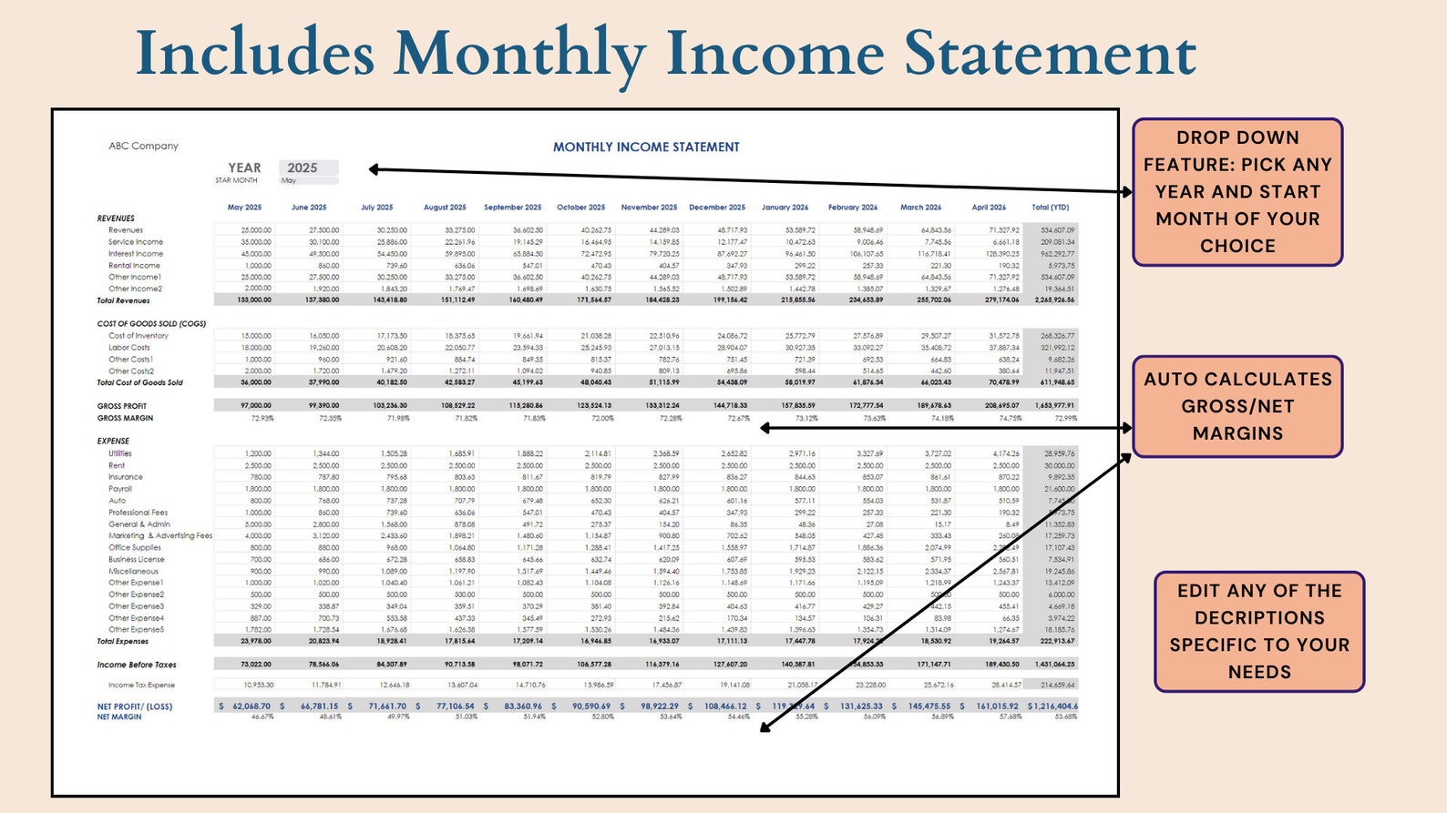 Monthly Income Statement Template: Profit and Loss Analysis (excel ...