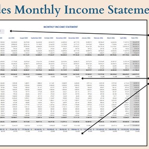 Monthly Income Statement Template: Profit and Loss Analysis (excel ...