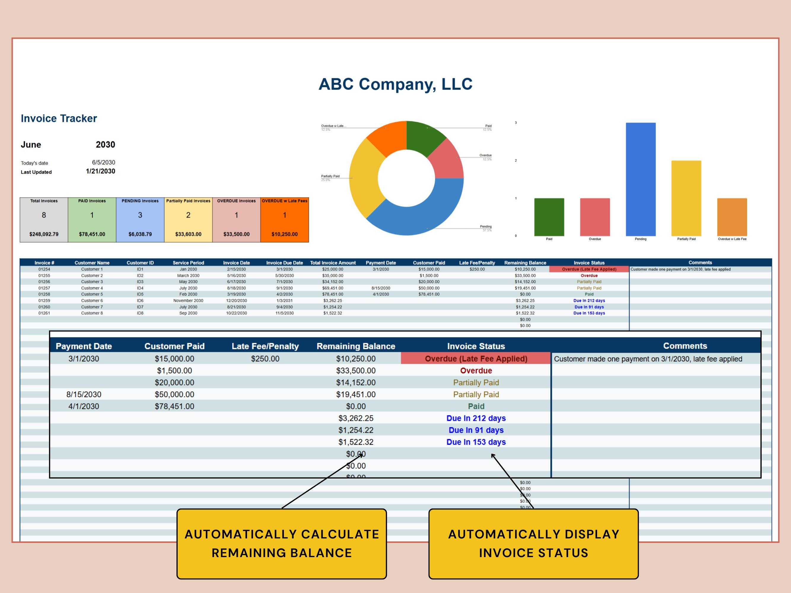 Invoice Tracker, Customer Payment Tracker, Invoice Tracker Spreadsheets ...