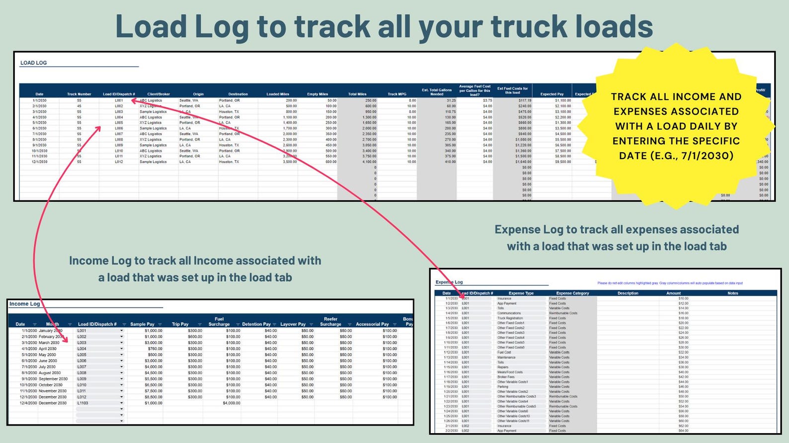 Trucking Profit and Loss Spreadsheet: Accounting for Truck Drivers ...