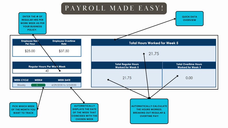 Employee Timesheet, Employee Time Tracker, Small Business Payroll ...