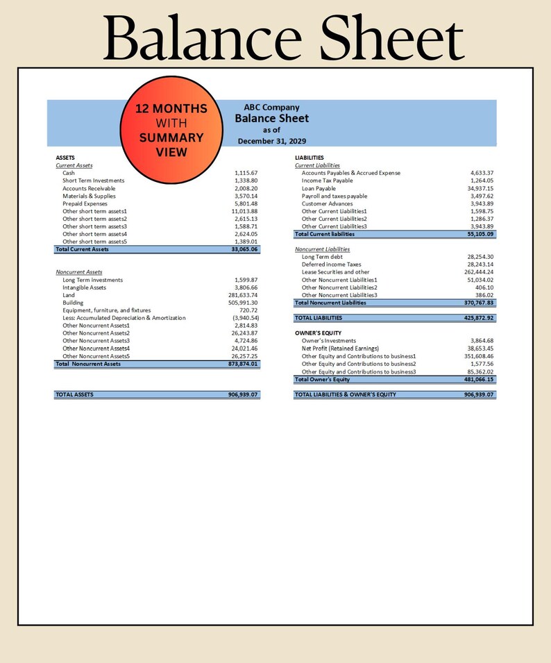 Financial Statements Bundle, Income Statement, Balance Sheet, Profit ...