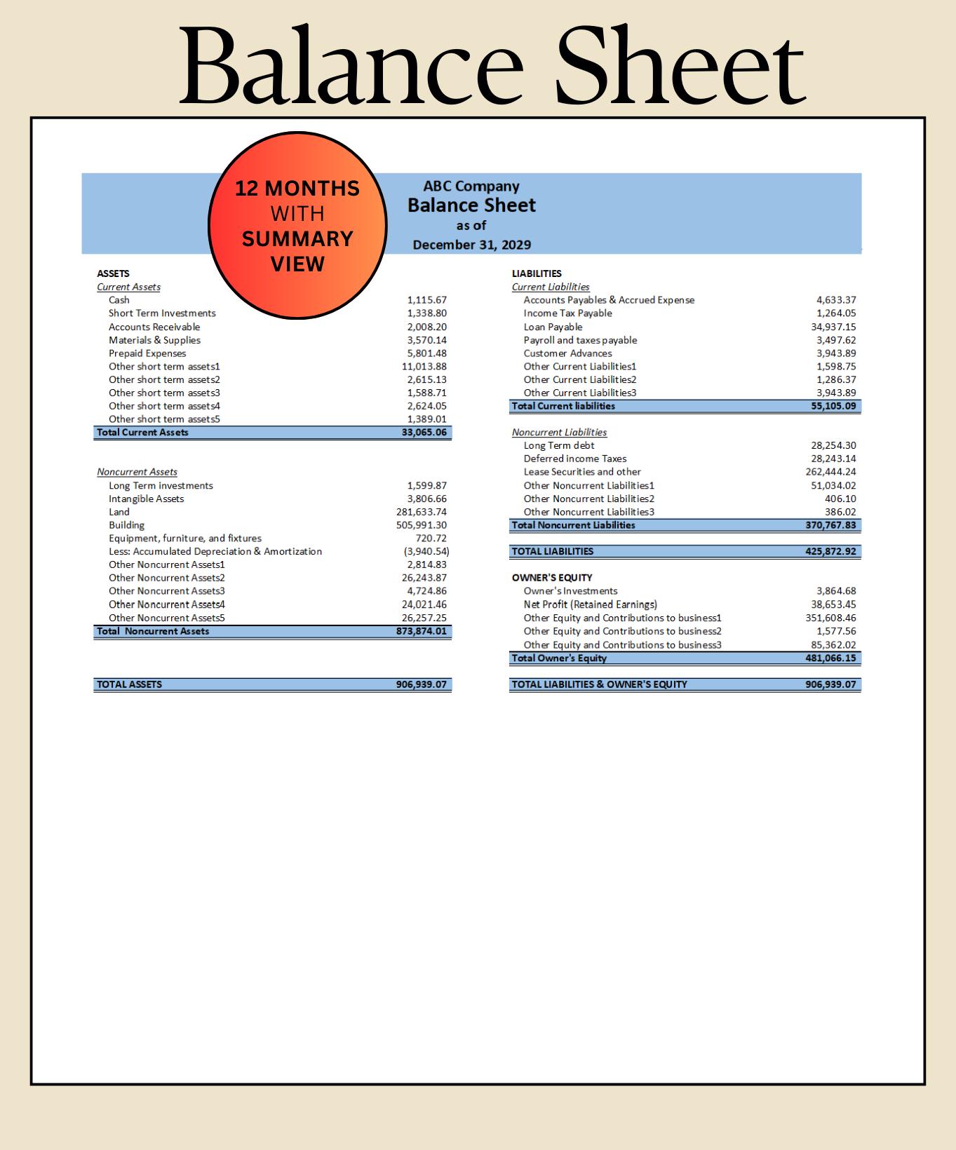 Financial Statements Bundle, Income Statement, Balance Sheet, Profit ...