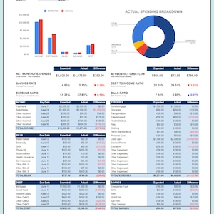 Personal Financial Template, Personal Financial Planner, Personal ...
