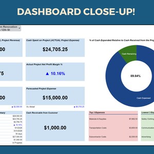 Project Cost Tracker, Project Management, Project Profit and Expense ...