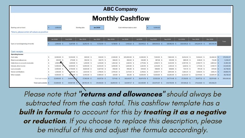 Small Business Cash Flow Template: Monthly Cashflow Statement (google ...
