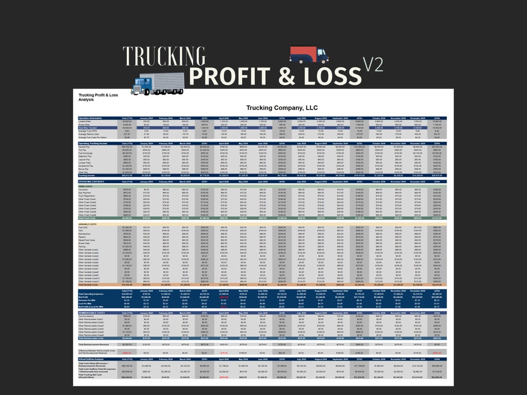 Trucking Spreadsheet Trucking Profit and Loss, Trucker Accounting ...