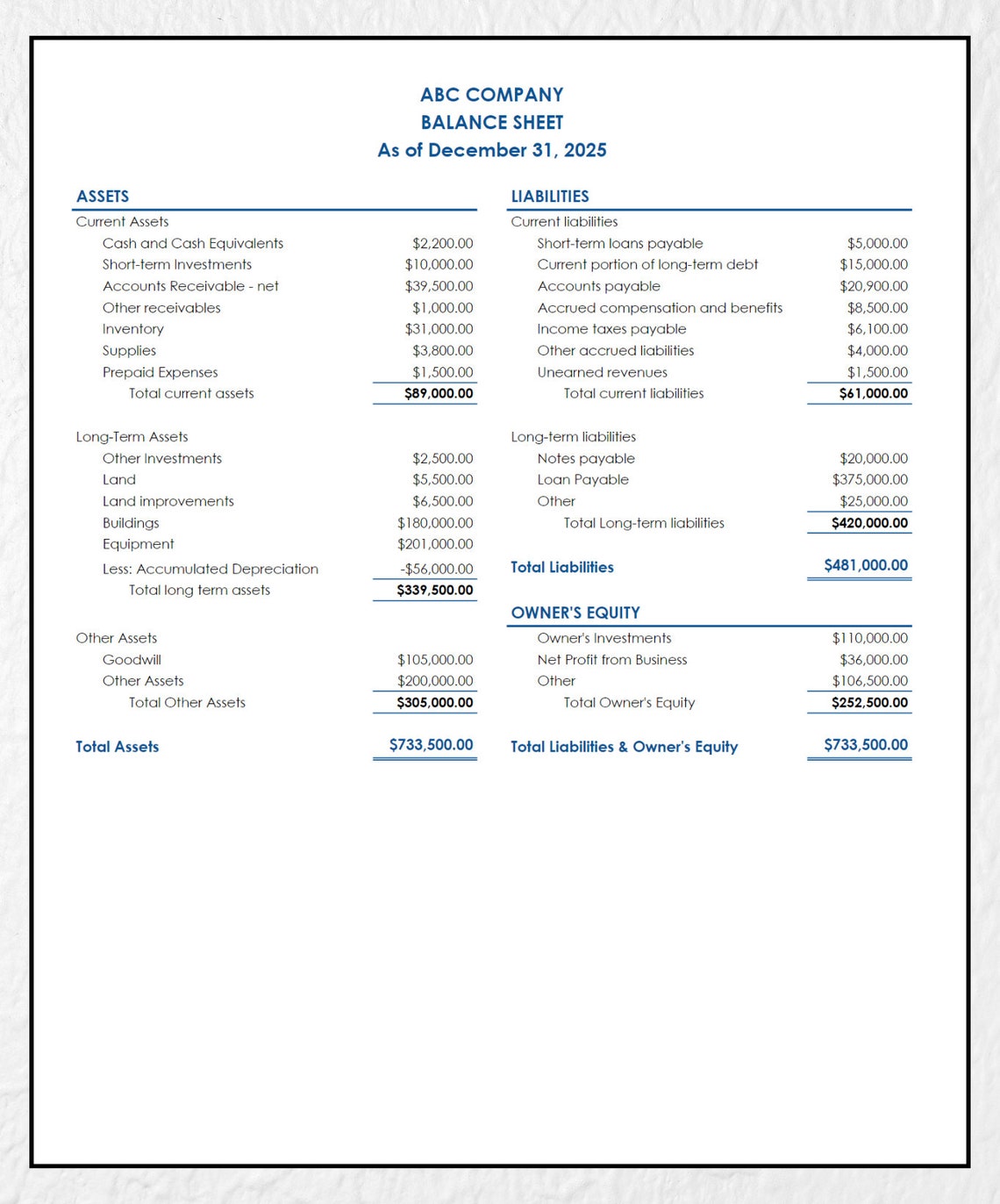 Small Business Balance Sheet Template (excel & Google Sheets) - Etsy
