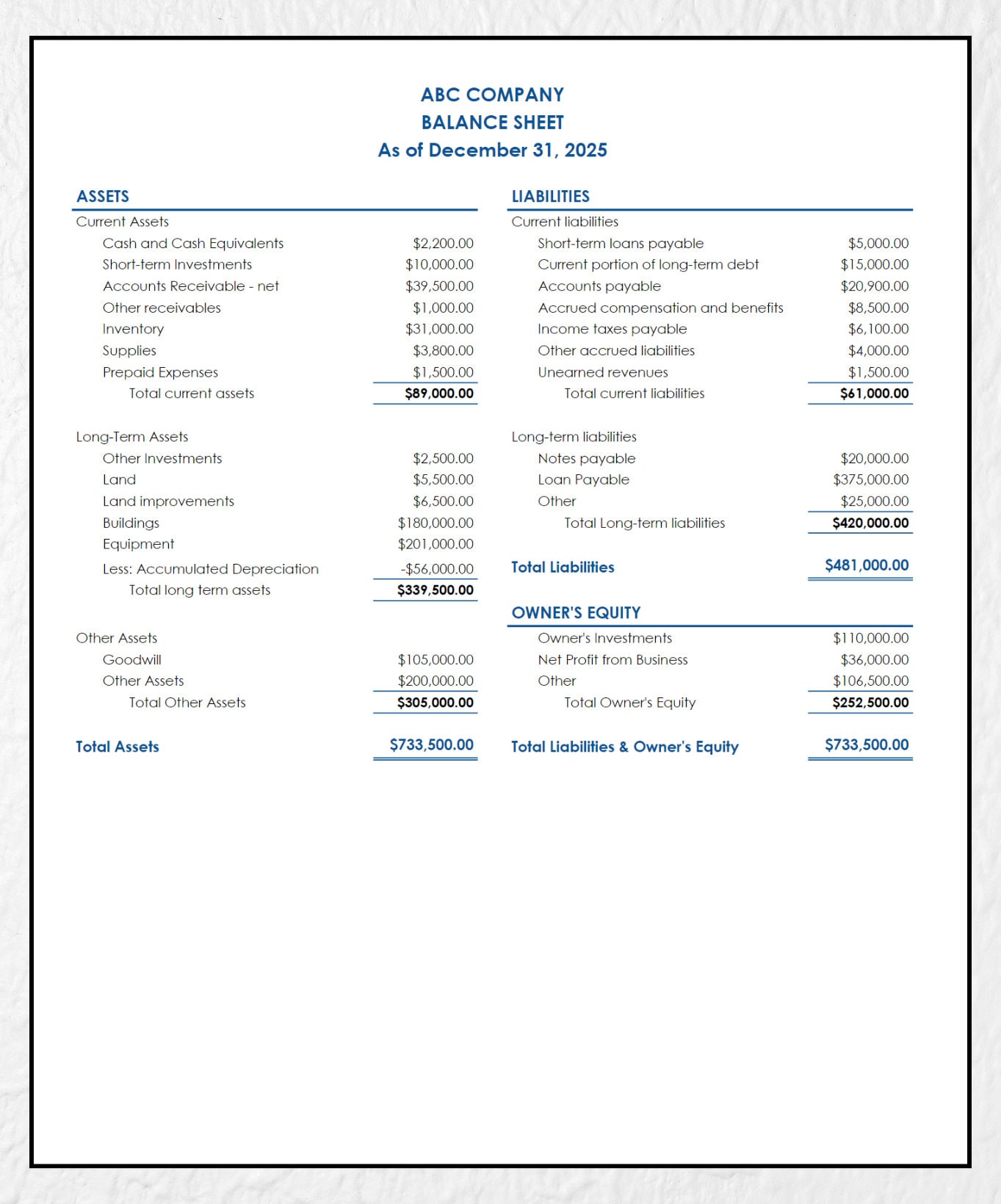 Balance Sheet Template, Small Business Balance Sheet, Financial ...