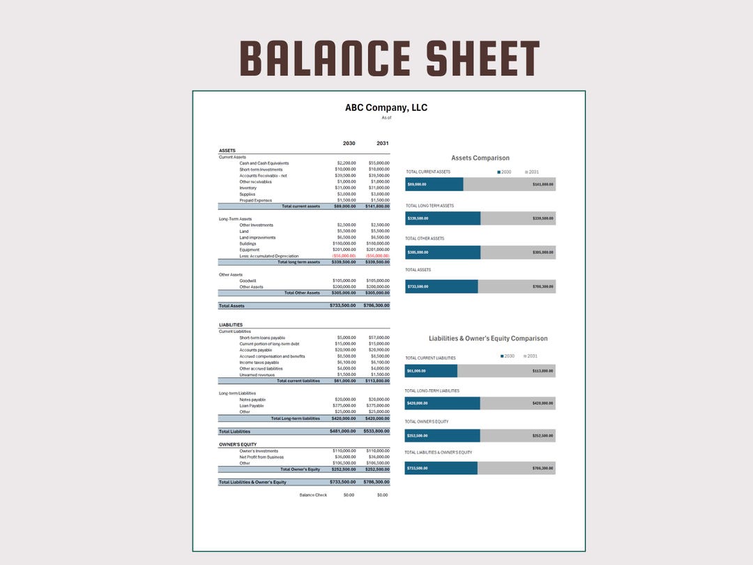 Balance Sheet Template, Small Business Balance Sheet Comparison ...