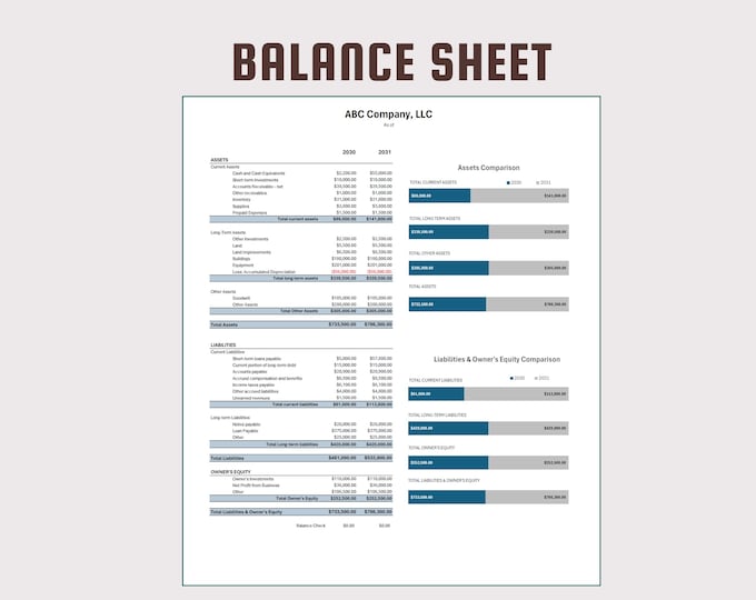 Balance Sheet | Statement of Financial Position | Excel Template ...