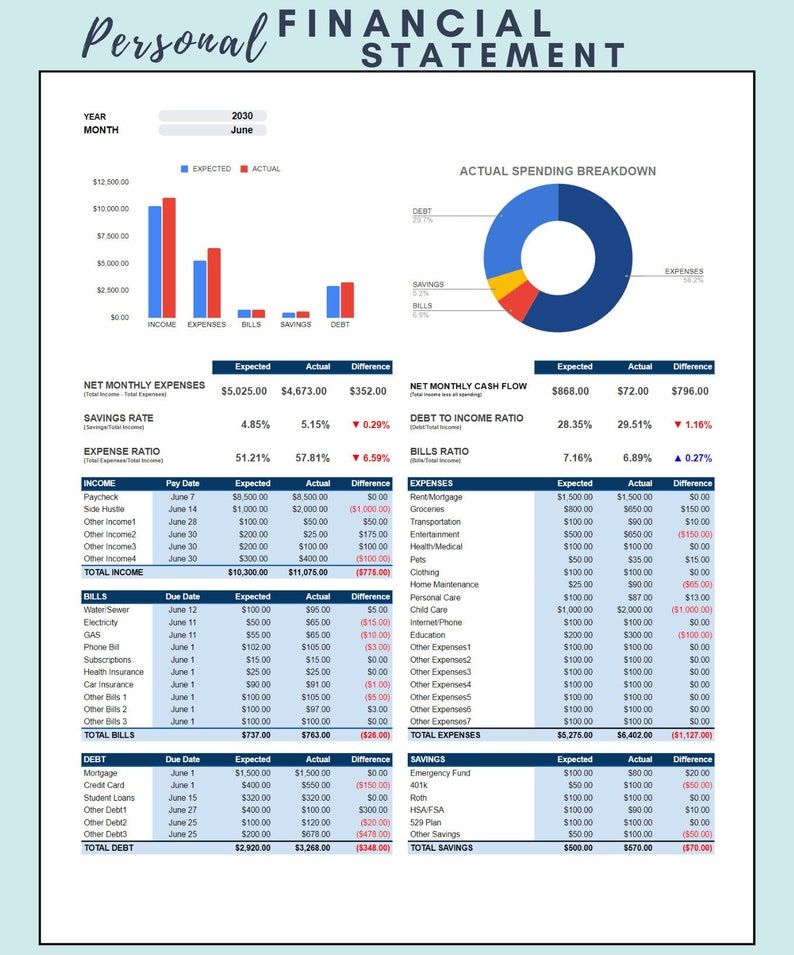 Personal Financial Statement Template: Monthly Income and Expense ...