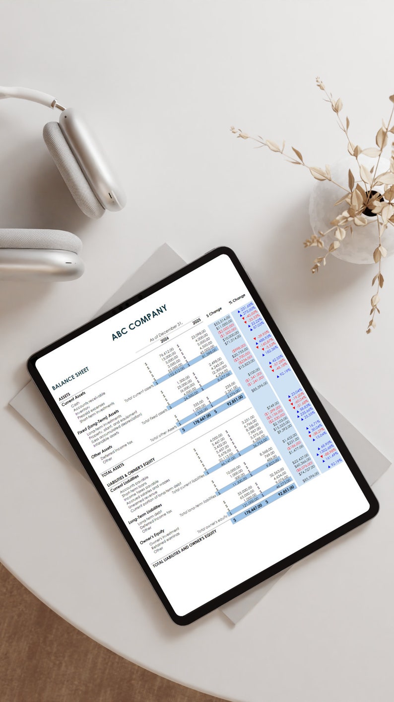 Balance Sheet, Balance Sheet Template, Balance Sheet Analysis, Balance ...