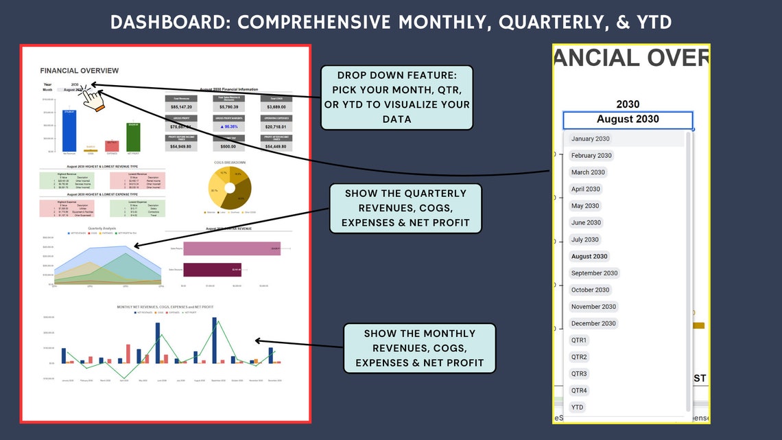 Interactive Monthly, Quarterly and YTD Income Dashboard, Yearly, Monthly, Quarterly Income ...